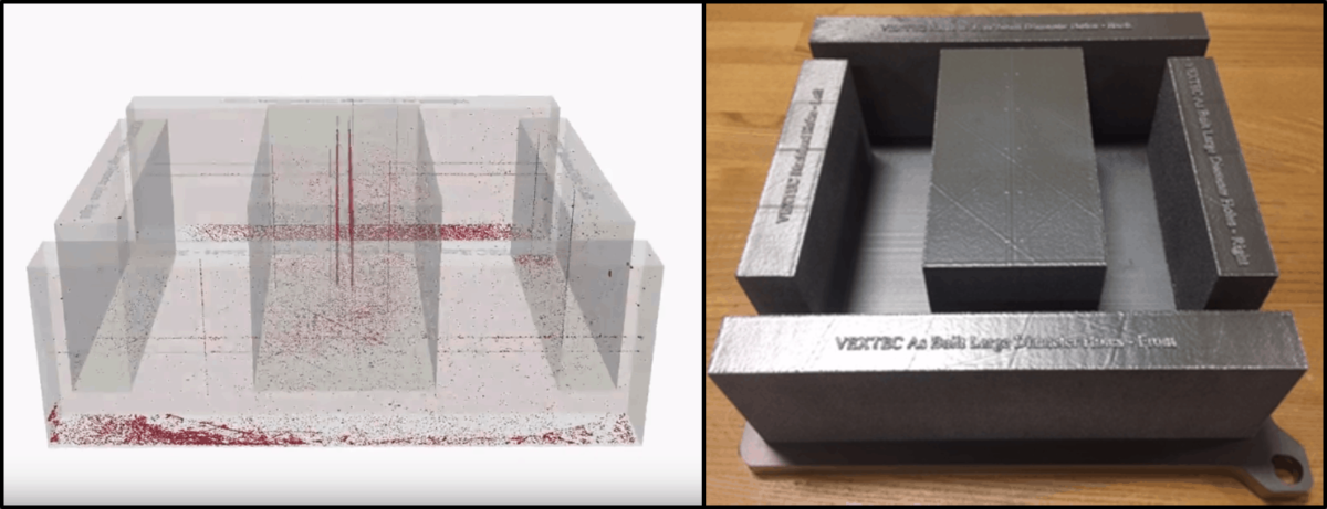 On the Brink: Materials Science Poised to be the Next Great Digital ...